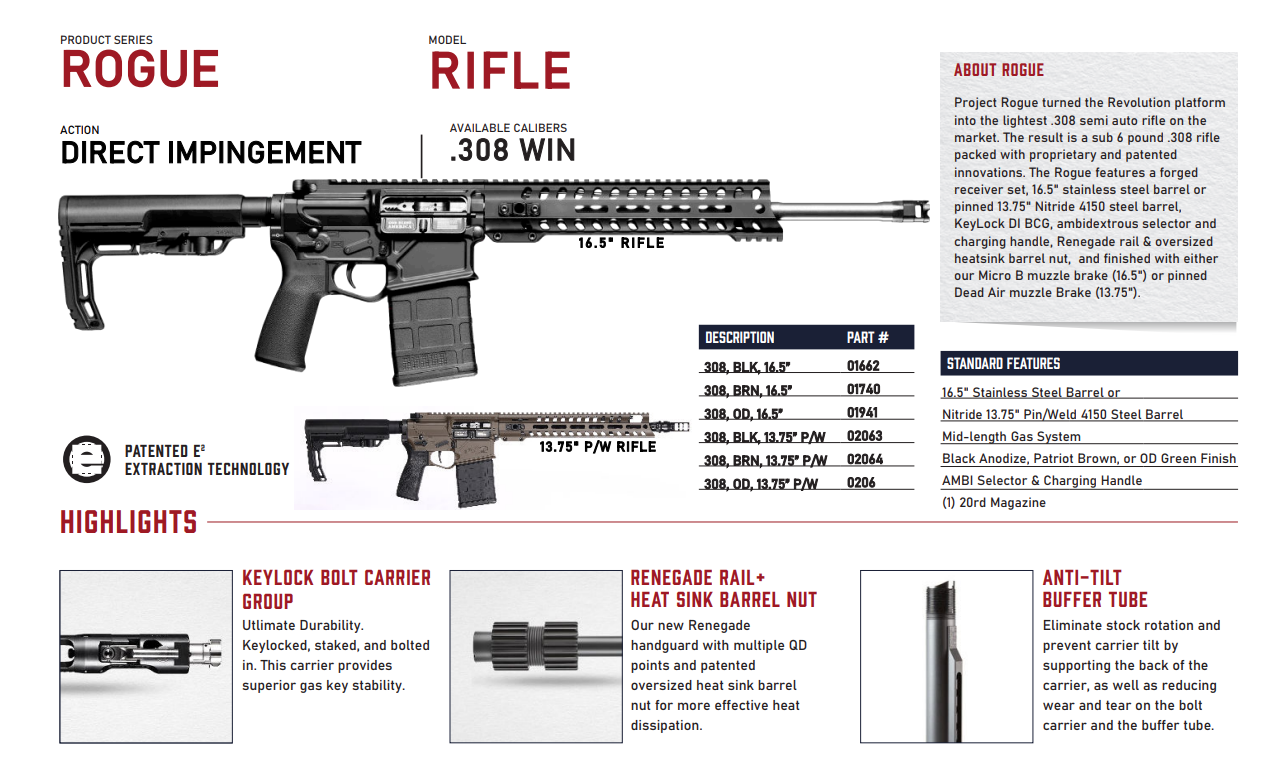 The POF: Rouge Jackhammer Ultra-Light .308 Power - Tactical Sh*t
